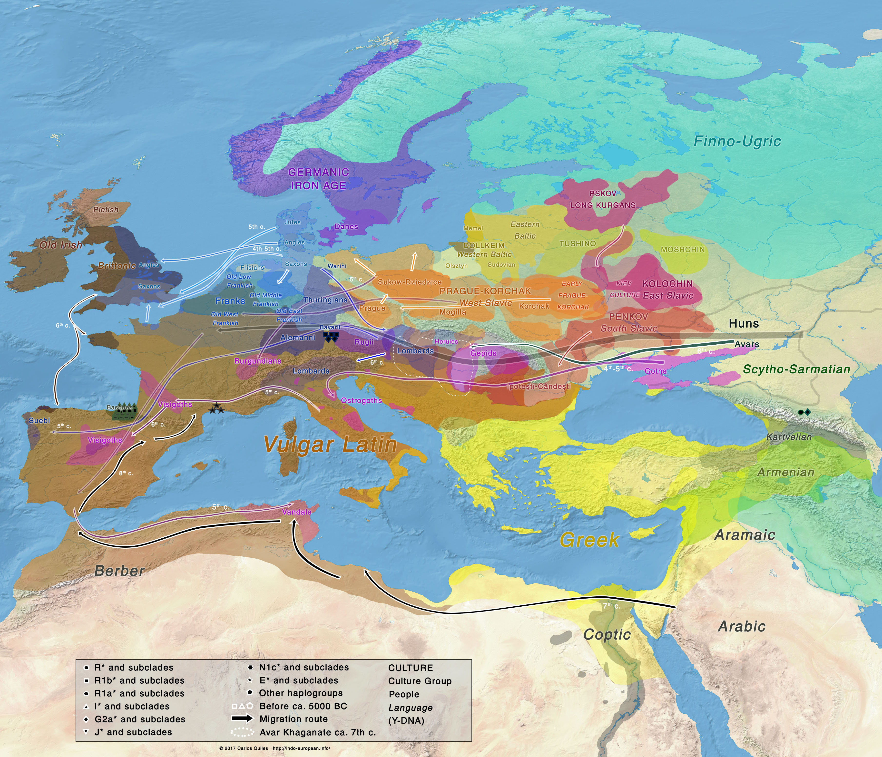 Mixed haplogroups R1a, R1b, I, in collective burials of early Medieval ...