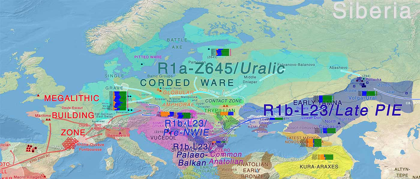 On the origin and spread of haplogroup R1a-Z645 from eastern Europe ...